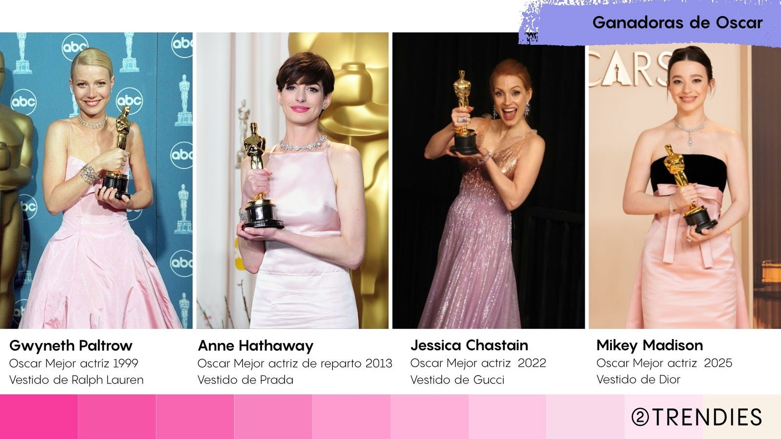La alfombra "rosa": un color icónico en las galas de premios