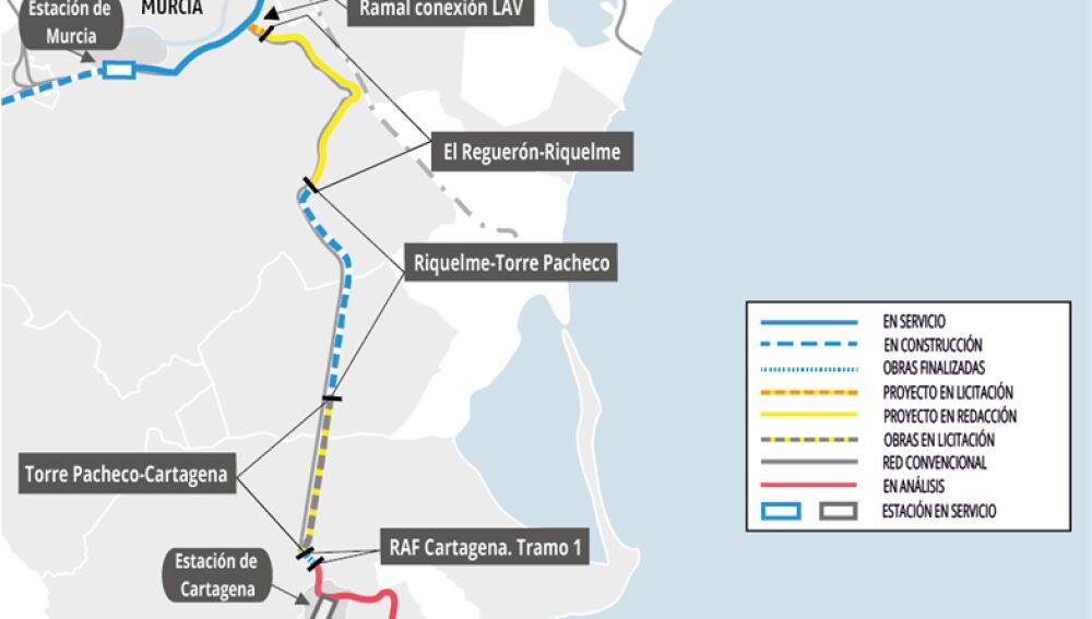 Impulso al AVE a Cartagena: el Gobierno licita el tramo de Torre ...