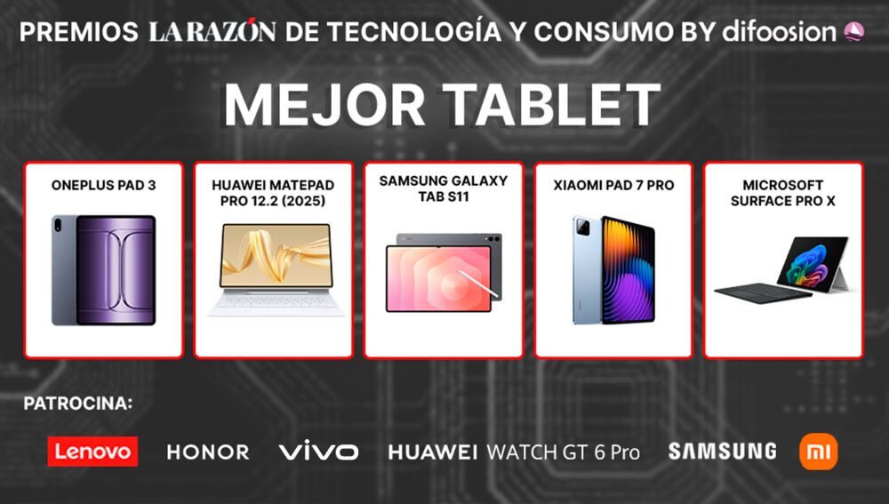 Premios La Razón de Tecnología y Consumo by Difoosion: estos son los ...