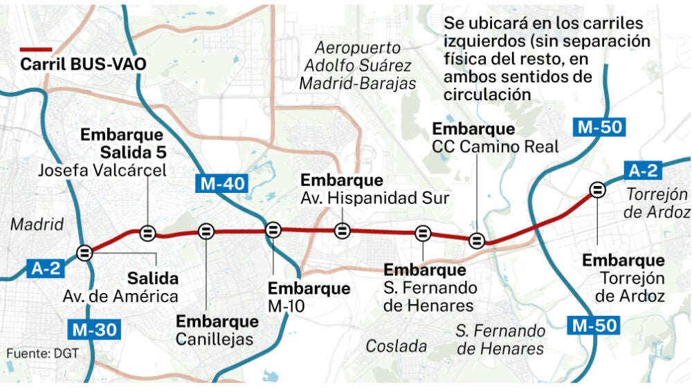 Así funcionará el carril Bus-VAO de la A-2: sin separación física y ...