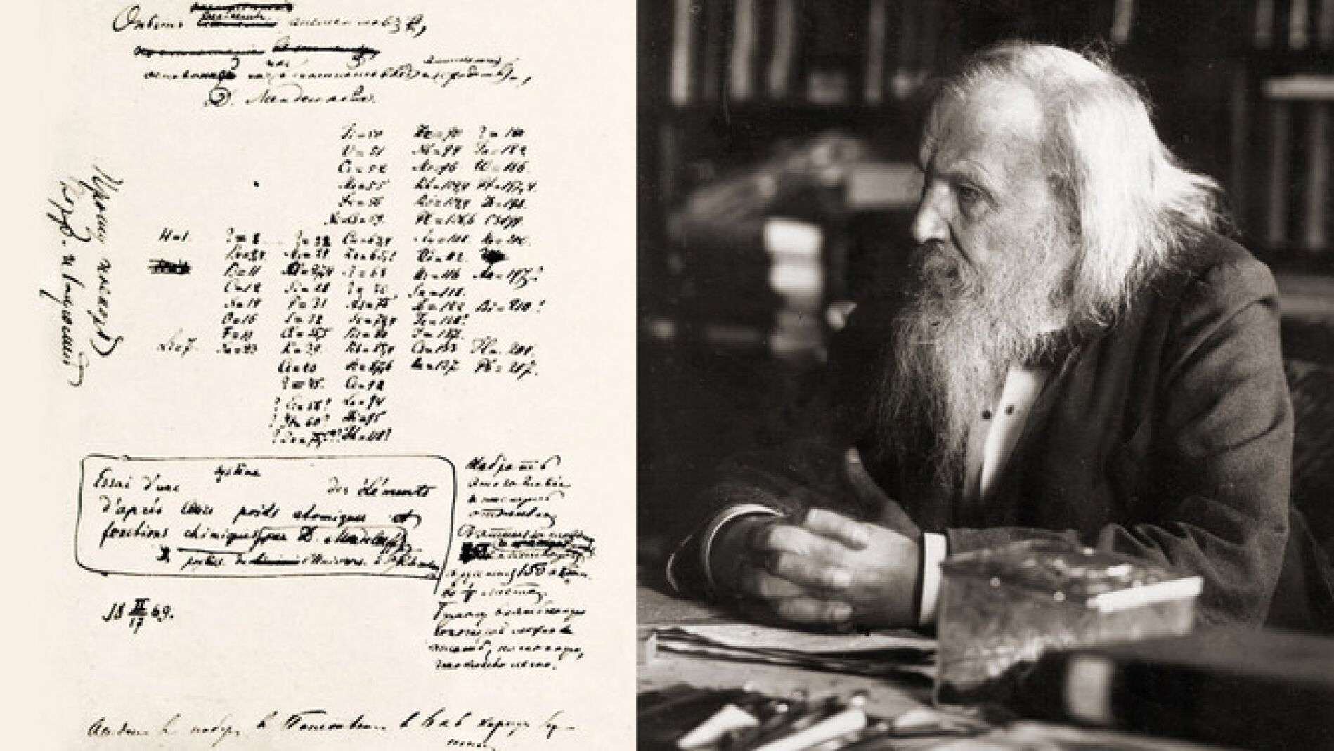 Un siglo y medio aprendiendo la tabla periódica