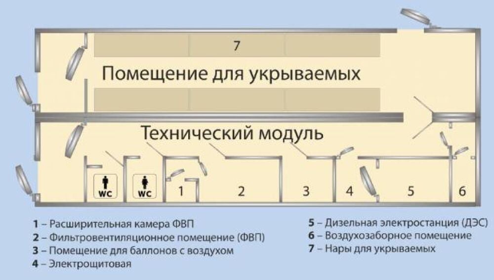 KUB-M, el refugio nuclear móvil que Rusia ha comenzado a fabricar en masa
