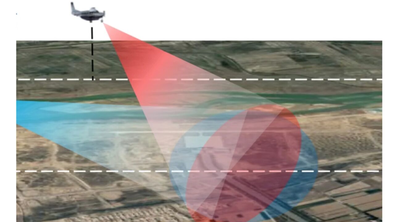 El ejército chino crea un radar para rastrear objetivos en movimiento ...