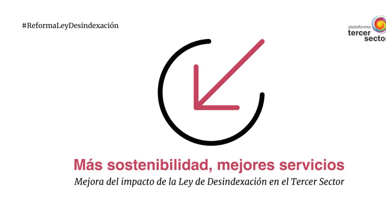 CERMI CyL reclama la reforma urgente de la Ley de Desindexación por su ...