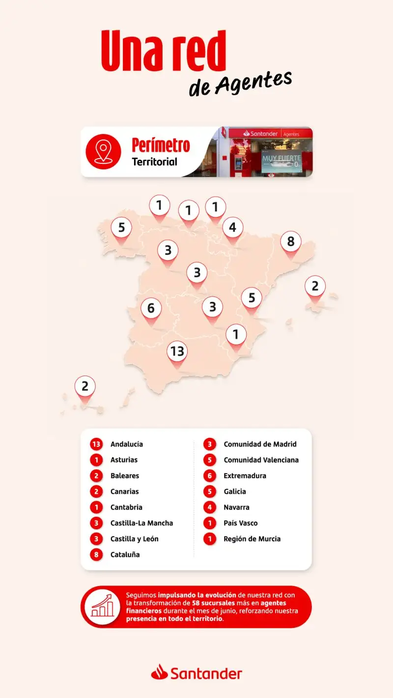 Banco Santander amplía su red de agentes financieros para prestar ...